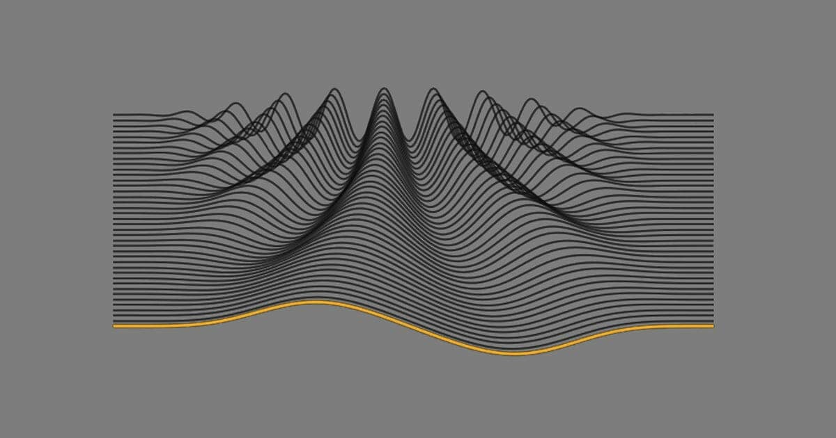 Wavetable Presets | Reverb Machine
