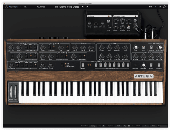 Tears For Fears' "Everybody Wants To Rule The World" Synths | Reverb ...