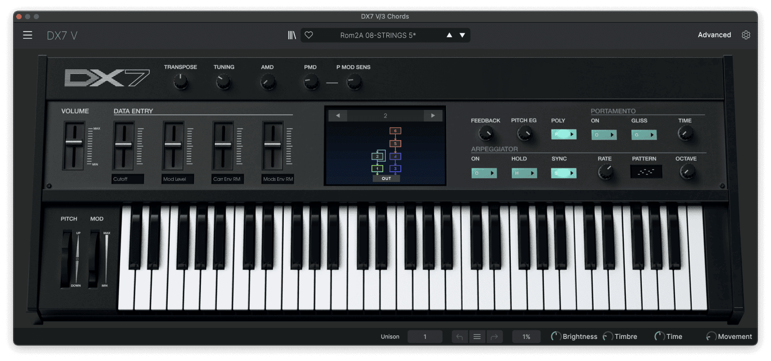 How Aphex Twin Created "Selected Ambient Works 85-92"