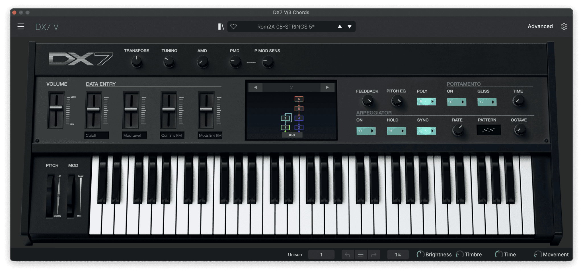 How Aphex Twin Created "Selected Ambient Works 85-92"