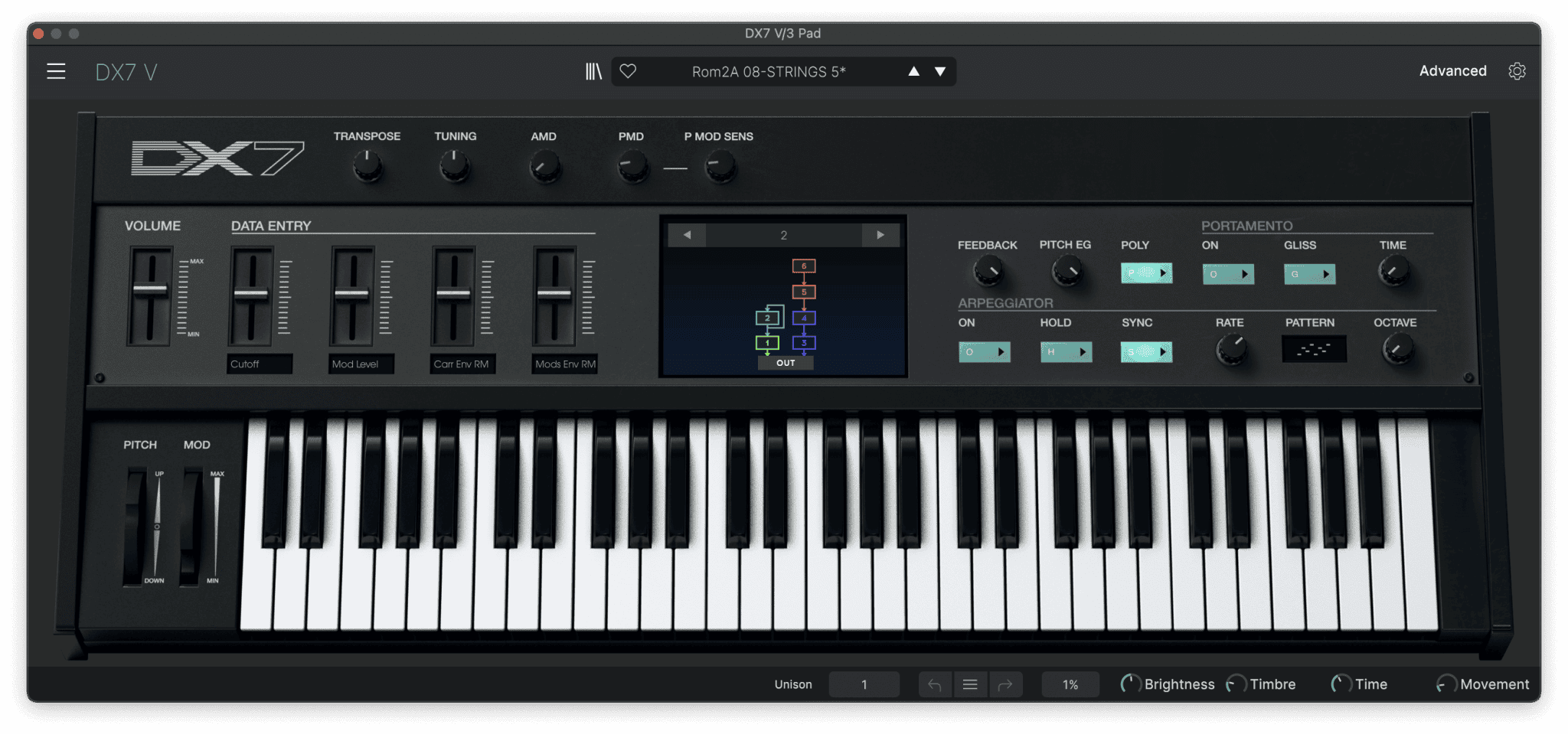 How Aphex Twin Created "Selected Ambient Works 85-92"